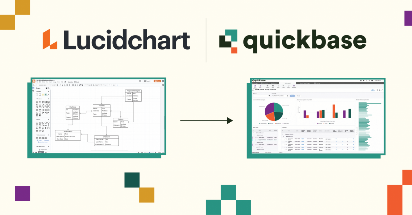 How Do I Make Text Bigger In Lucidchart Operf