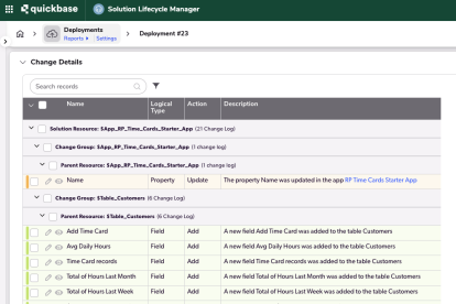 Solution Lifecycle Manager | Quickbase