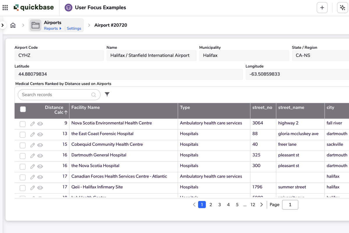 User Focus Examples | Quickbase