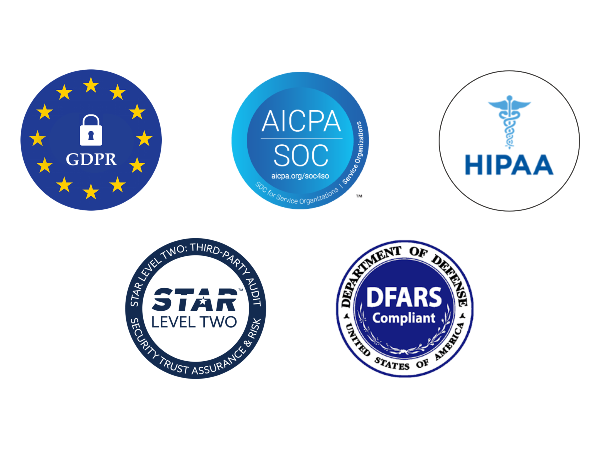 Quickbase Enterprise Security Features for Low-Code Development