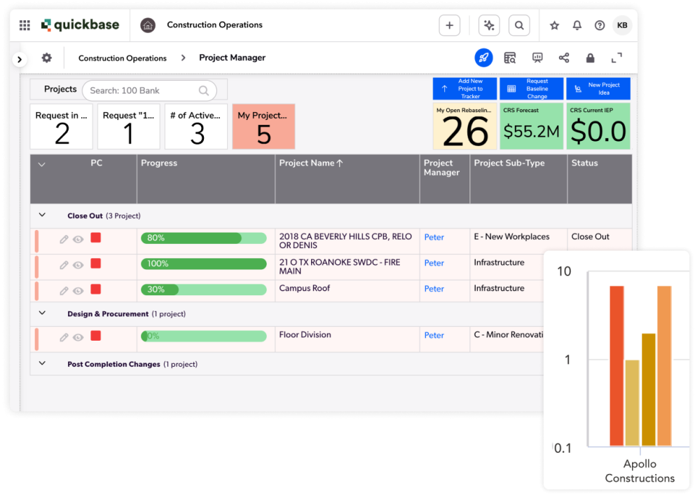 Construction Management Software | Quickbase