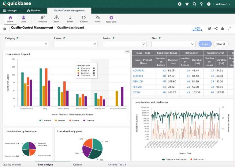 Quickbase Overview | Platform Evaluation Guide